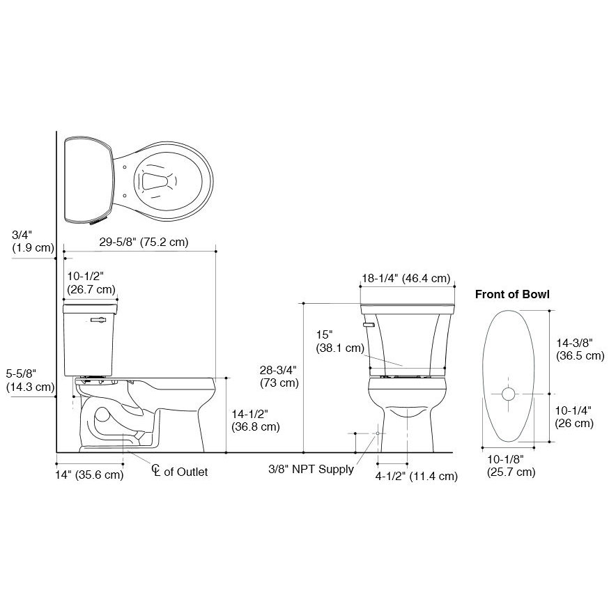 What Is A Class 5 Kohler Toilet at Alan Koester blog